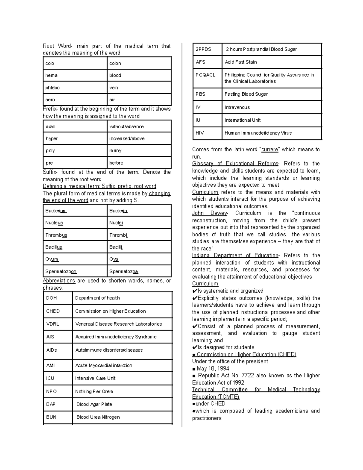 PMLS reviewer - Self made transcriptions. - Root Word- main part of the ...