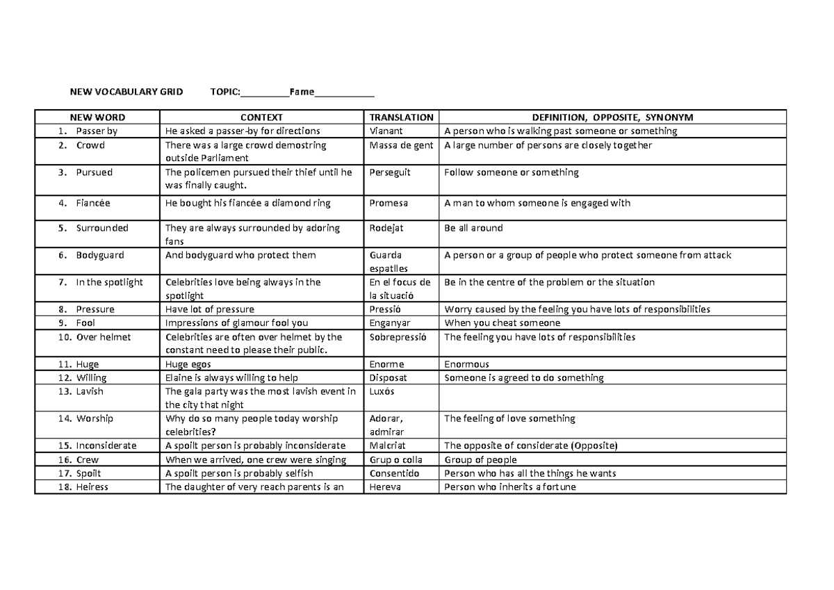 Vocabulary GRID - Llista de vocabulari sele - NEW VOCABULARY GRID TOPIC ...