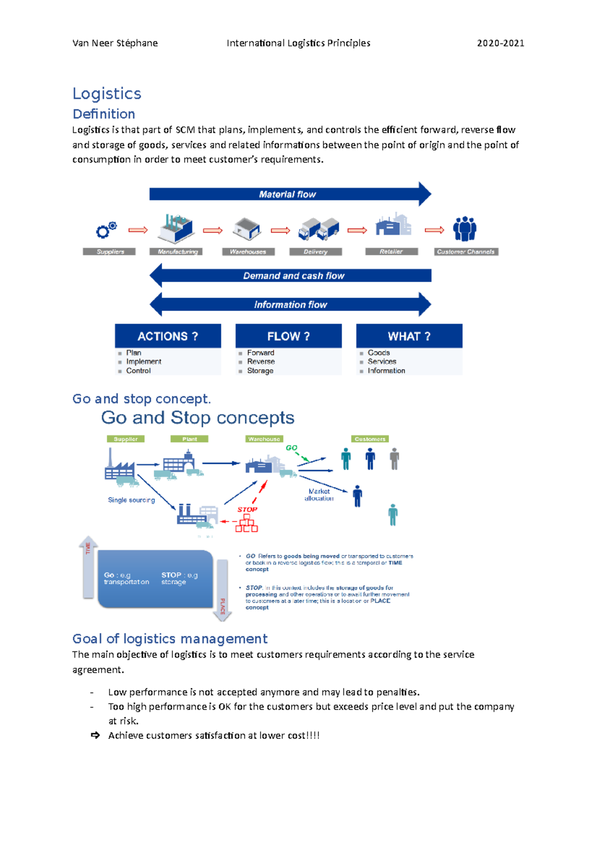 Syntèse International Logistics Principles janvier 2021 - Logistics ...