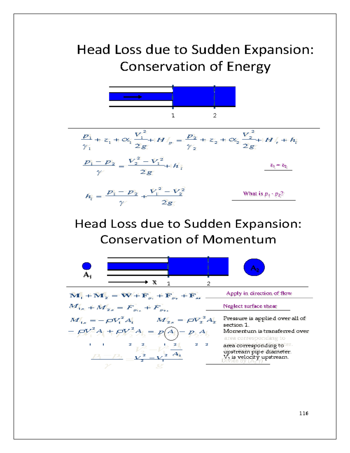 Mechanics-24 - Mechanics-24 - Head Loss due to Sudden Expansion ...