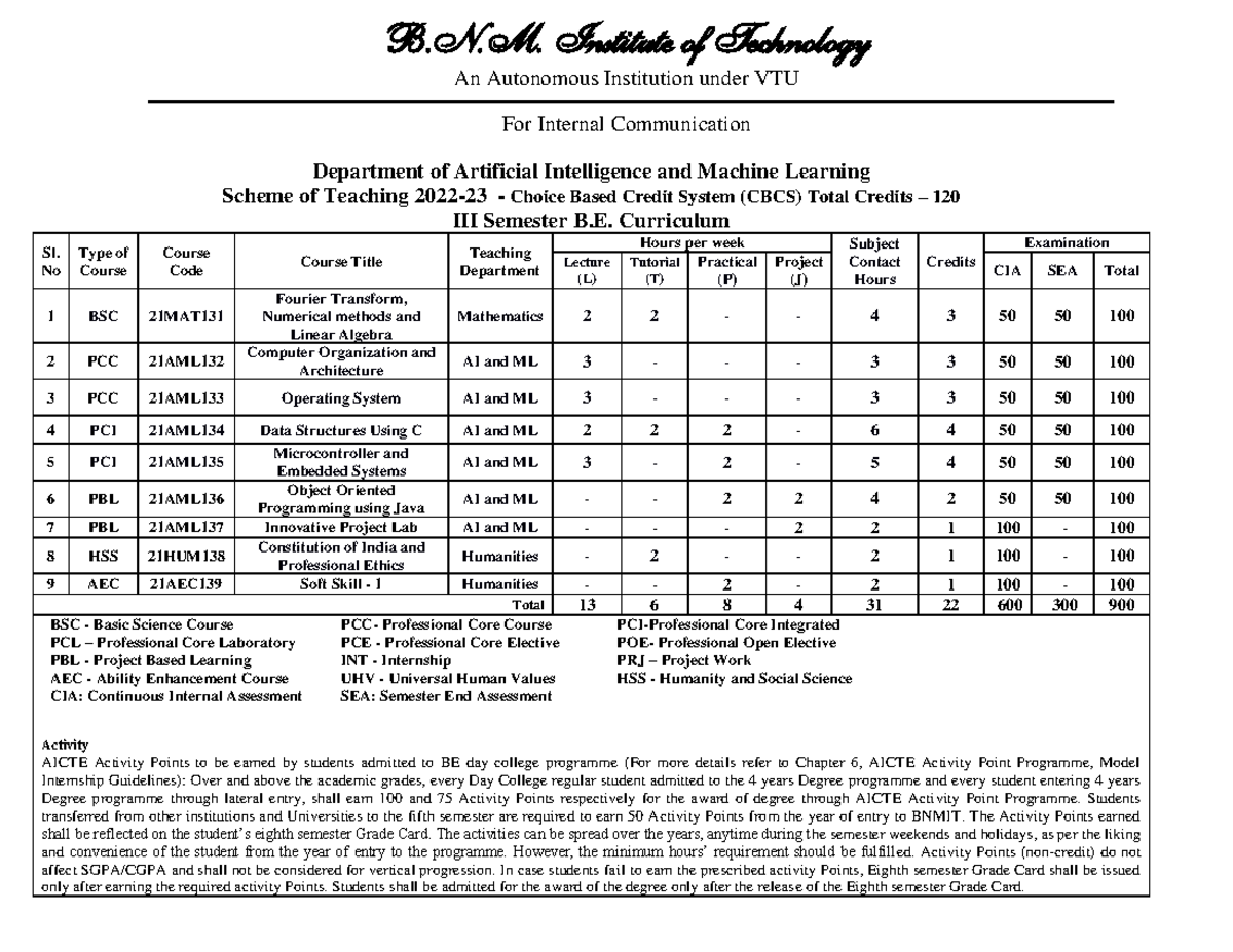 3rd and 4th Semester Syllabus AIML - B.N. Institute of Technology An ...
