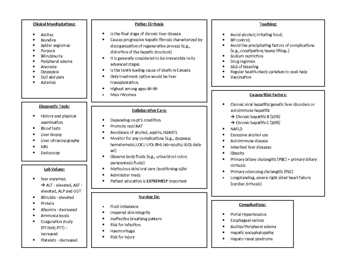 GI Cirrhosis sm 204 - 1 Clinical Manifestations: Ascites Jaundice ...