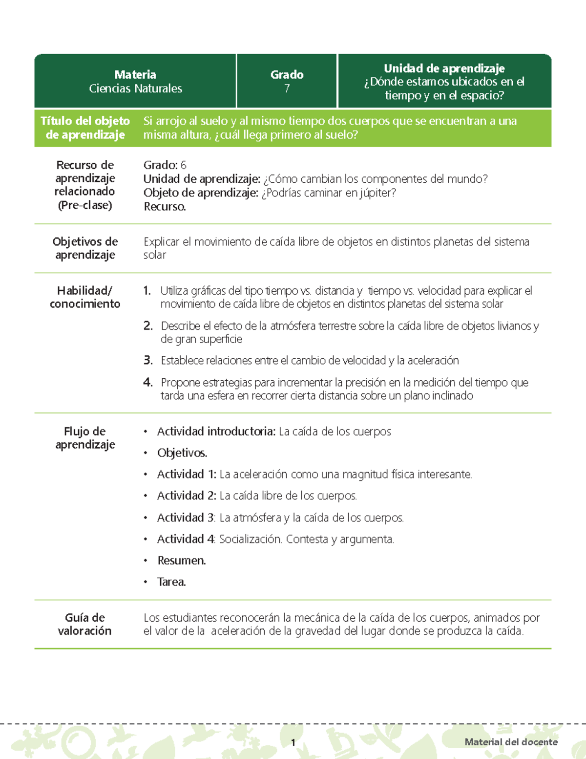 ejercicios resueltos - Materia Ciencias Naturales Grado 7 Unidad de ...