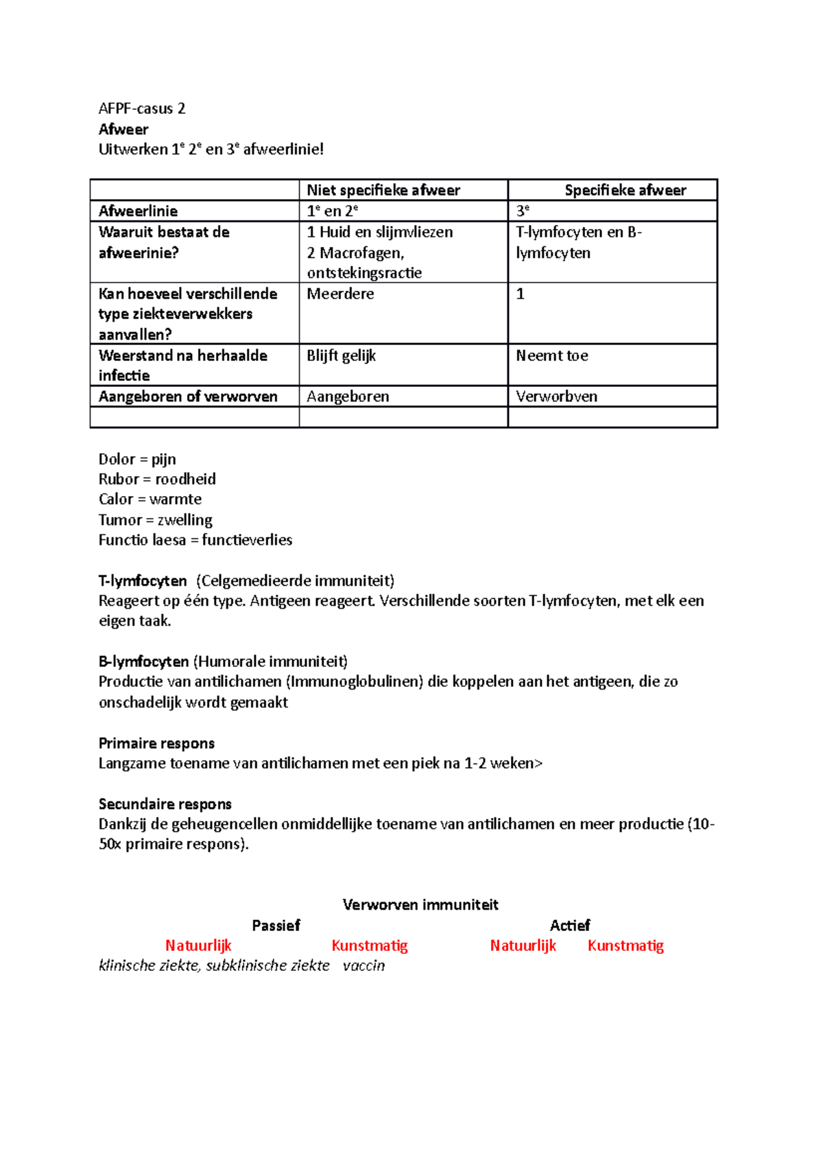 AFPF 2 aantekeningen - AFPF-casus 2 Afweer Uitwerken 1e 2 e en 3e afweerlinie! Niet specifieke ...