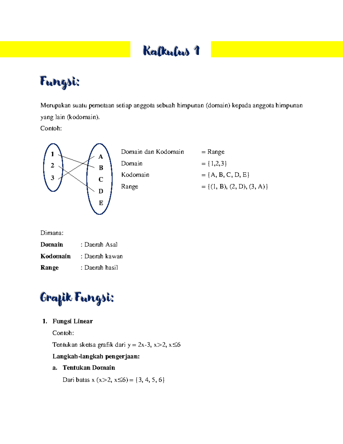 Catatan Kalkulus 1 - Kalkulus 1 Fungsi: Merupakan suatu pemetaan setiap ...