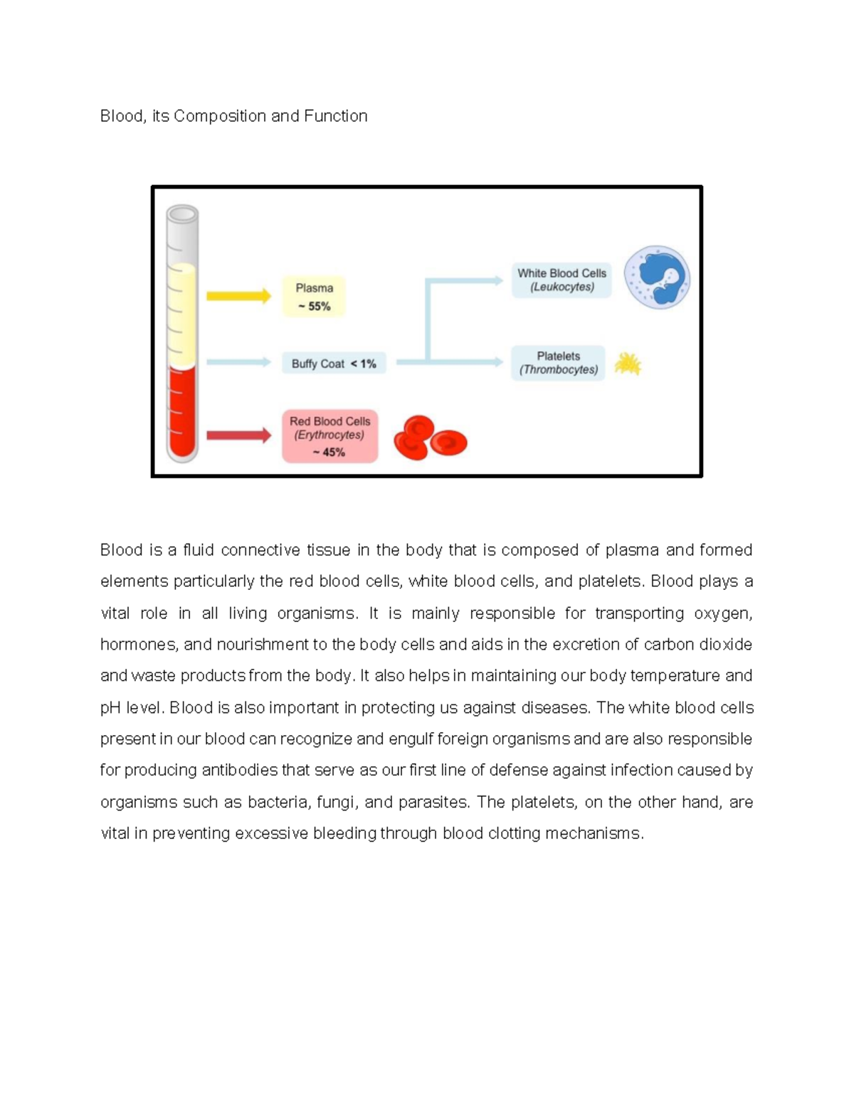 Blood - Blood plays a vital role in all living organisms. It is mainly ...
