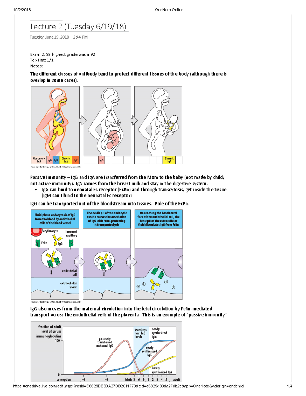 Lecture 2 Test 3 - OneNote Online Lecture 2 (Tuesday Tuesday, June 19 ...