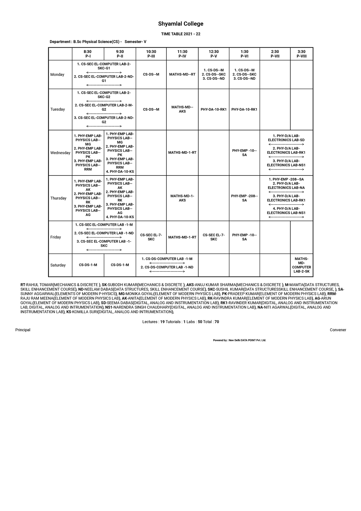 TIME Table - Gzhz - Shyamlal College TIME TABLE 2021 - 22 Department ...