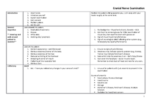Explaining surgery and complications - © 2017 Dr Christopher Mansbridge ...