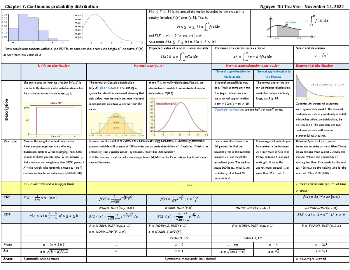 Topic - chapter 7 - Continuous probability distributions - Chapter 7. Continuous probability ...