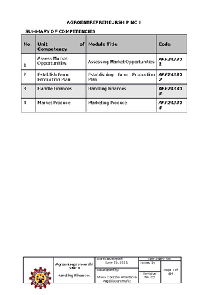 CSC Form 48 Daily Time Record DTR - Civil Service Form No. 48 DAILY ...