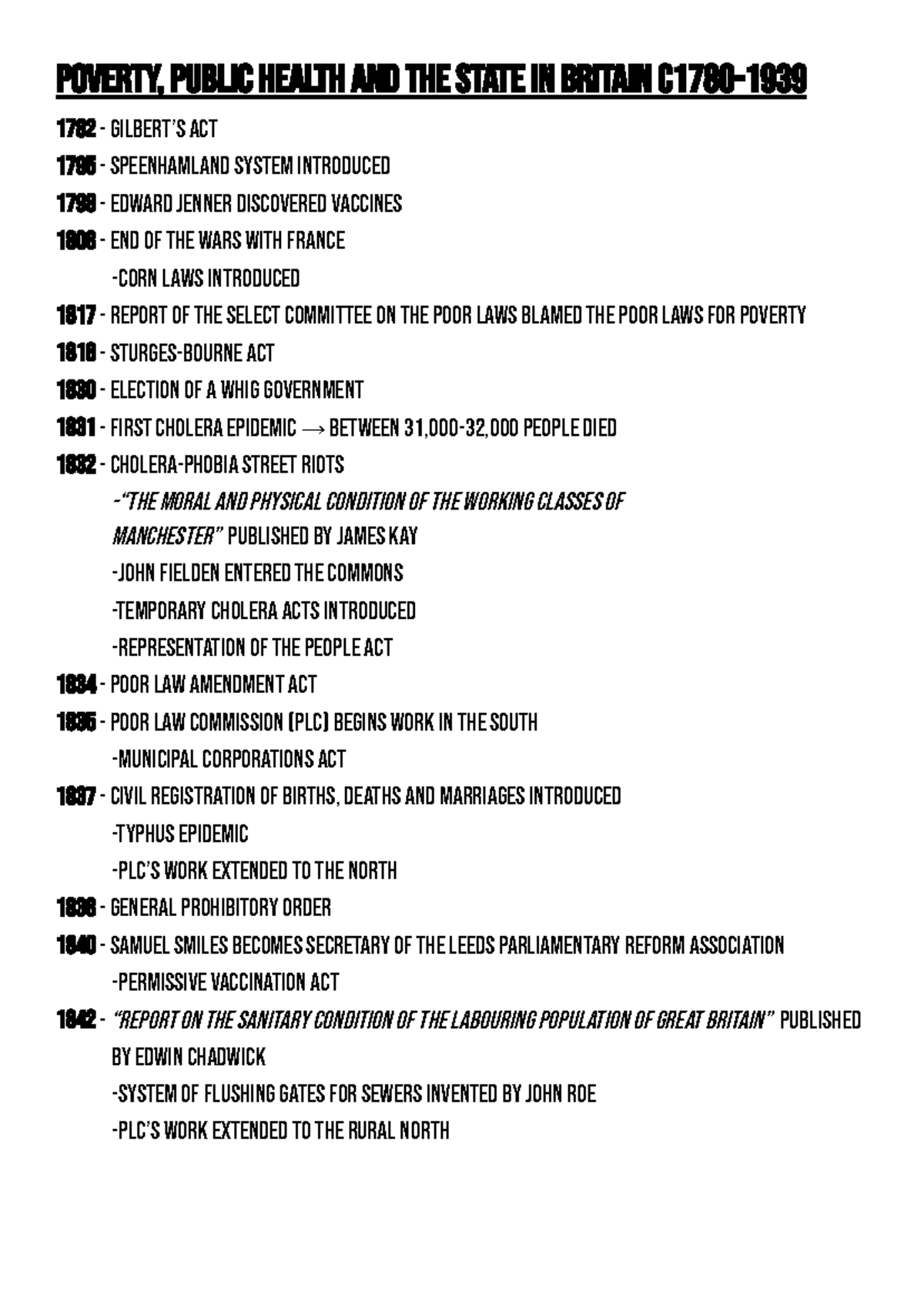 Poverty, public health and the state in Britain c1780-1939 timeline ...
