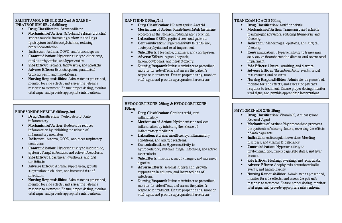 Ecart Medications - SALBUTAMOL NEBULE 2MG/ml & SALBU + IPRATROPIUM BR ...