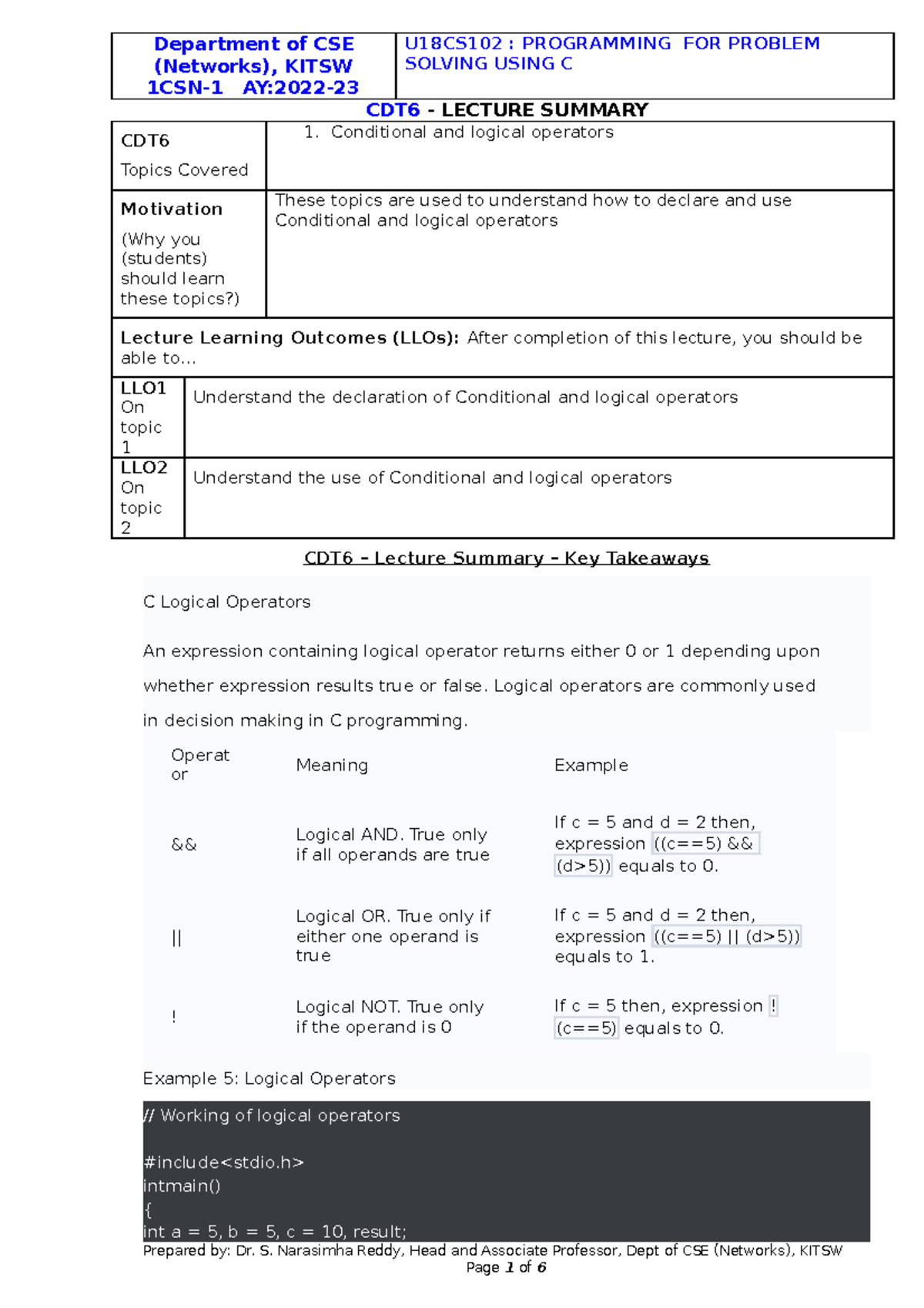 Ppsc 6summary Notes For Ppsc Department Of Cse Networks Kitsw 1csn 1 Ay2022 Solving