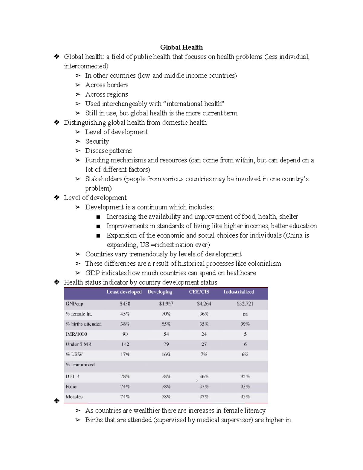 Global Health Lecture - Global Health Global health: a field of public ...