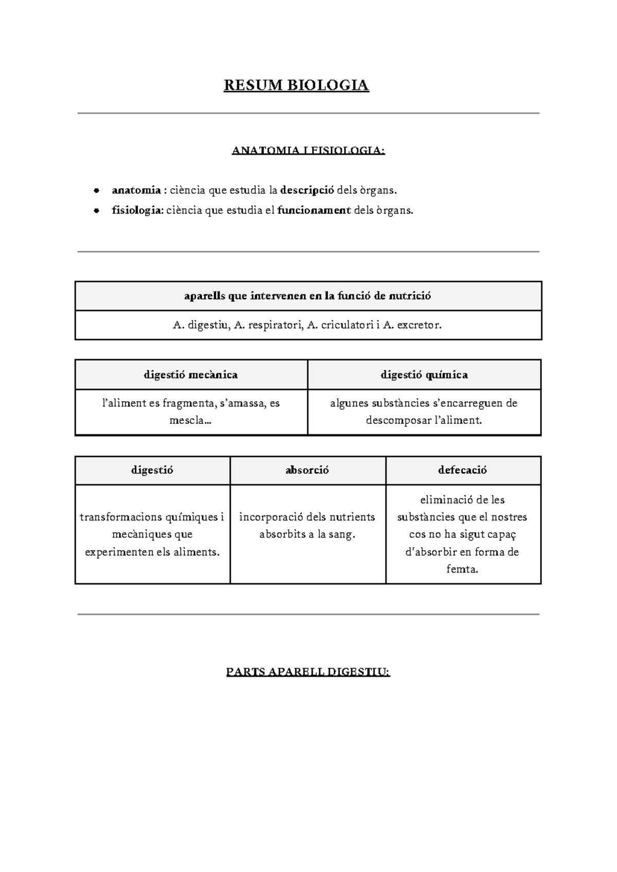 Resumen Biología Aparato digestivo - RESUM BIOLOGIA 🧬 ANATOMIA I ...