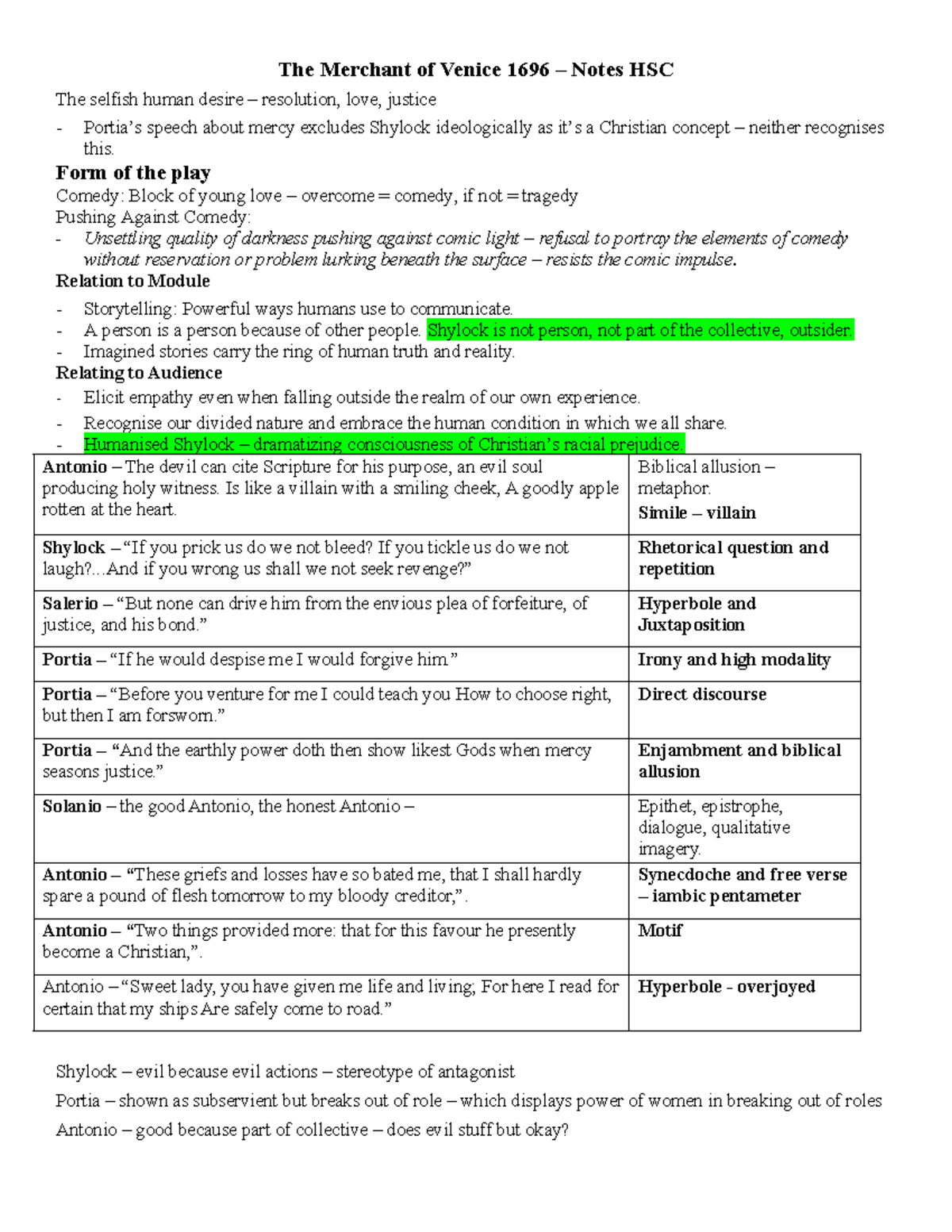 Cheat sheet TMOV + MOD C - tmov - The Merchant of Venice 1696 – Notes ...