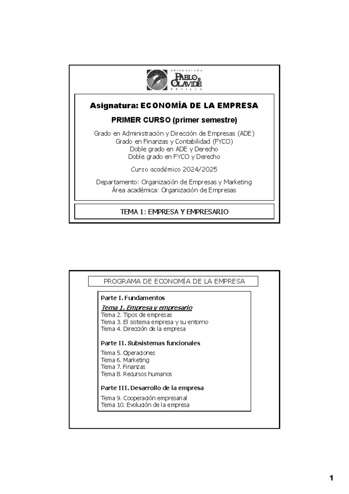 Tema 1 EE 2425 UPO - esquema clase - Asignatura: ECONOMÍA DE LA EMPRESA ...