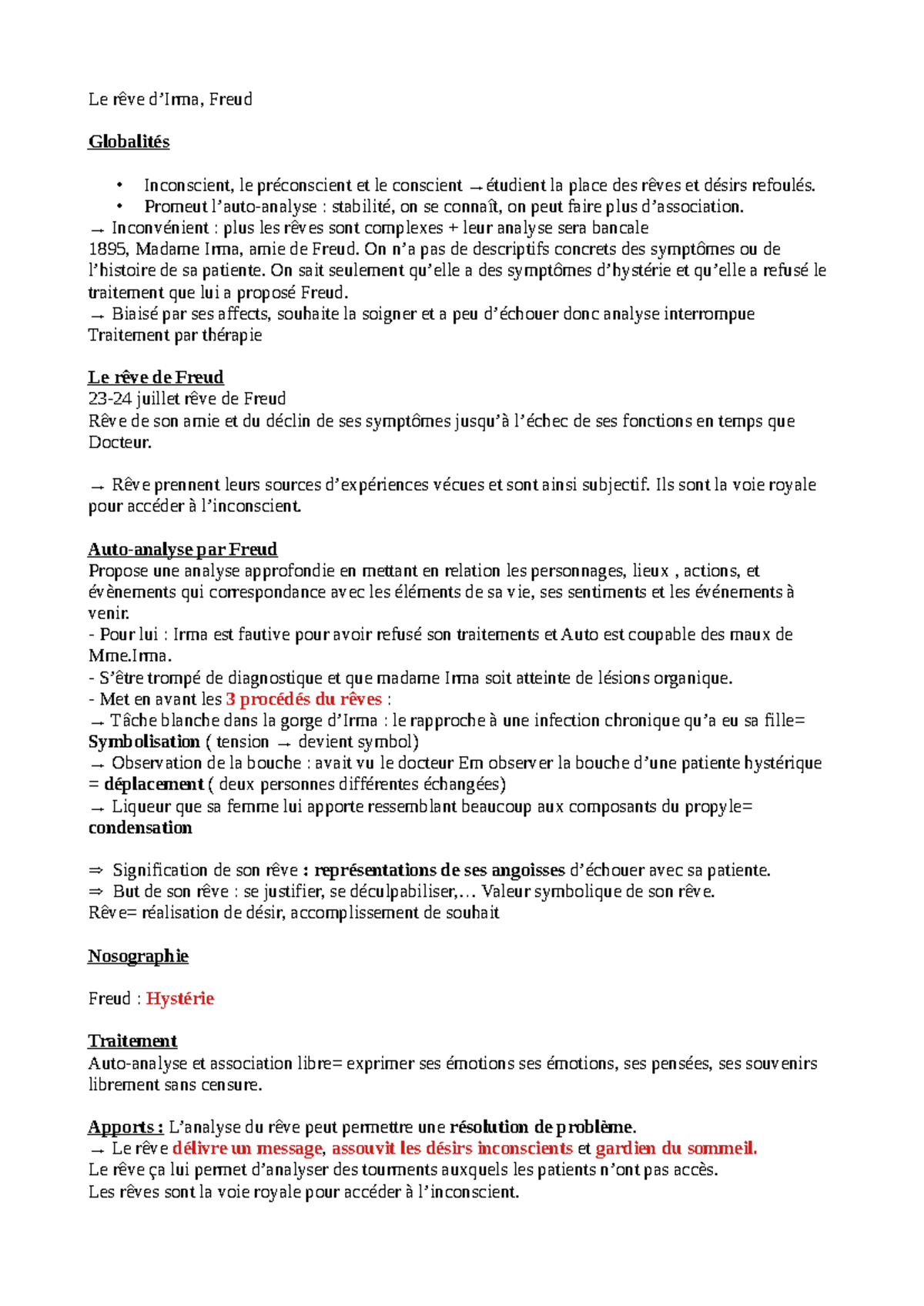 Le rêve d’Irma, Freud - Le rêve d’Irma, Freud Globalités - Inconscient ...