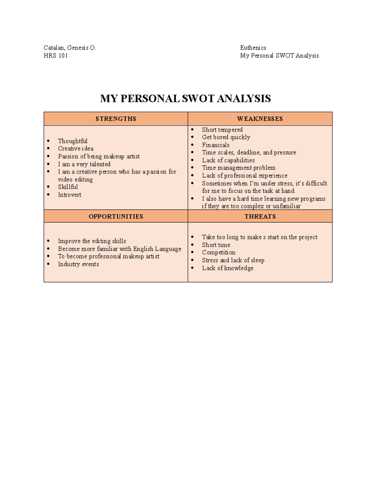 Catalan Personal SWOT Analysis - Catalan, Genesis O. Euthenics HRS 101 ...