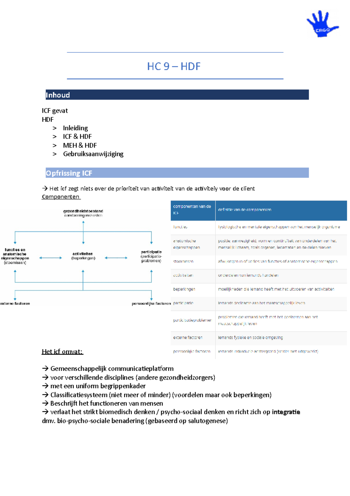HC 9 HDF - Samenvatting HC HDF - HC 9 – HDF Inhoud ICF gevat HDF ...