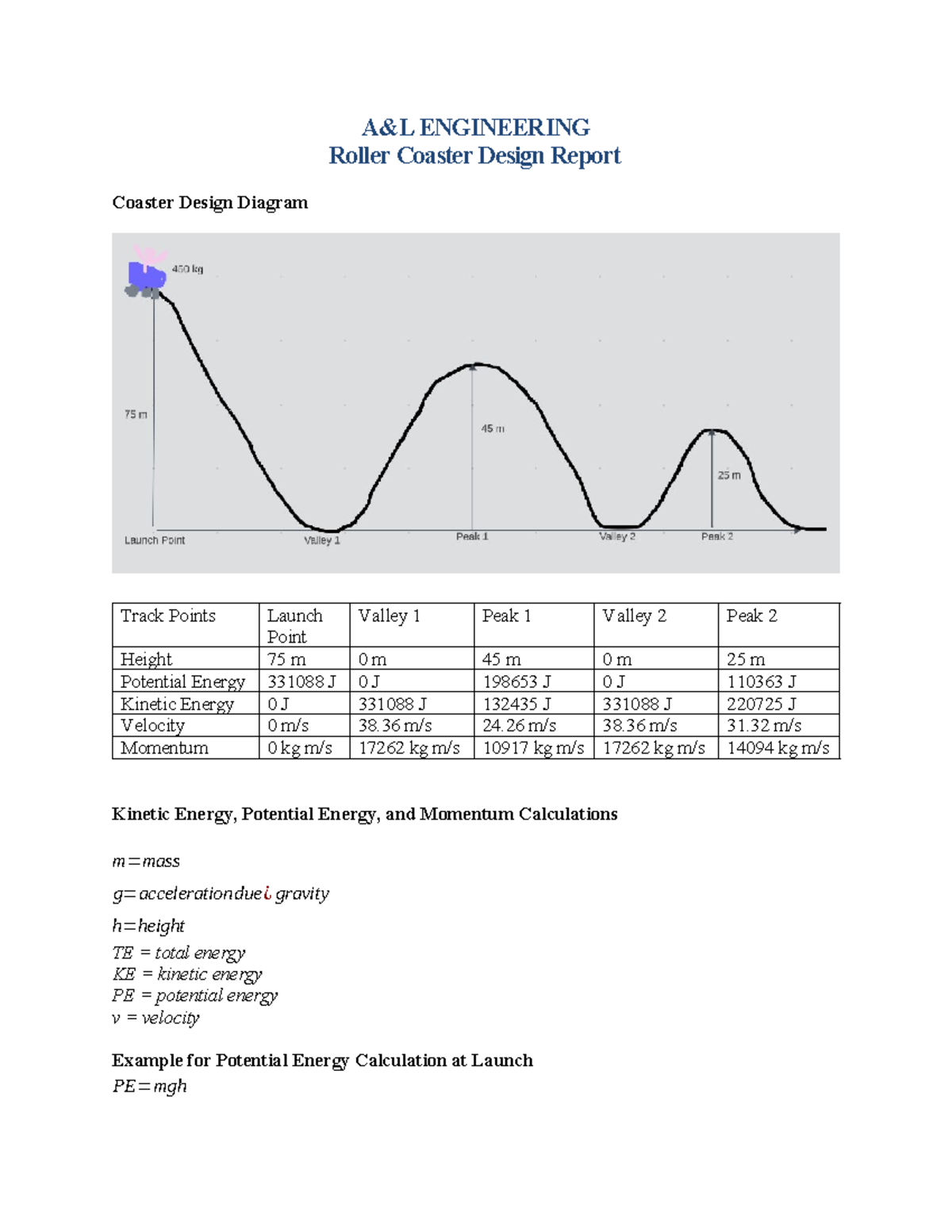 PHY 150 Project Three Roller Coaster Design Report Tyler Oakes - A&L ENGINEERING Roller Coaster ...