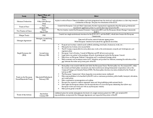 Islamic Legal Maxim- Moussa Aldjires - “CONDITIONAL PROMISES ARE ...