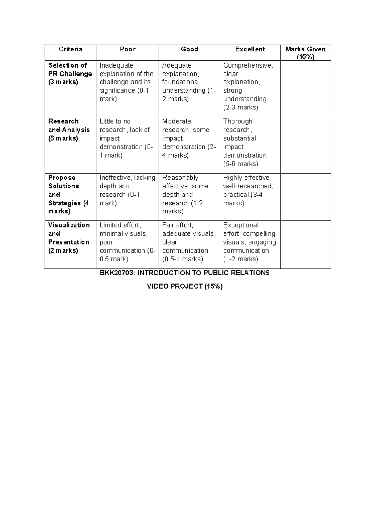 Video Project Rubric - Criteria Poor Good Excellent Marks Given (15% ...