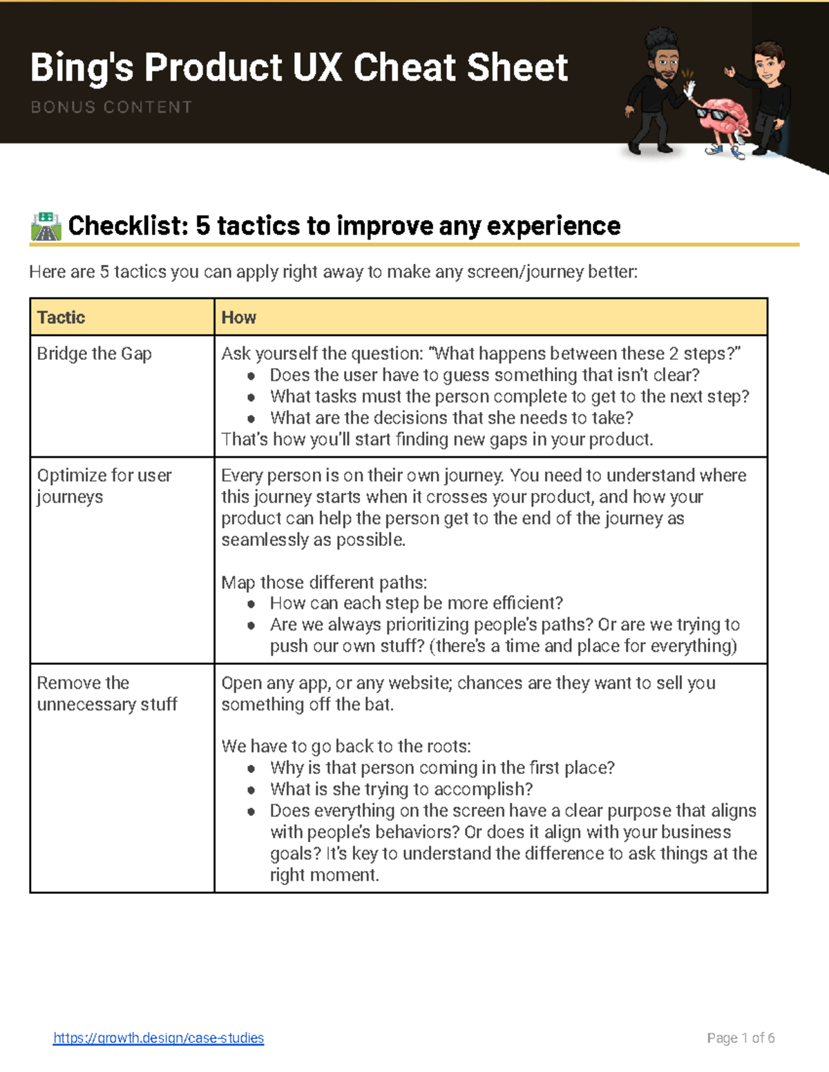 Bing-ux-checklist - Business Analysis Tools - Bing's Product UX Cheat ...