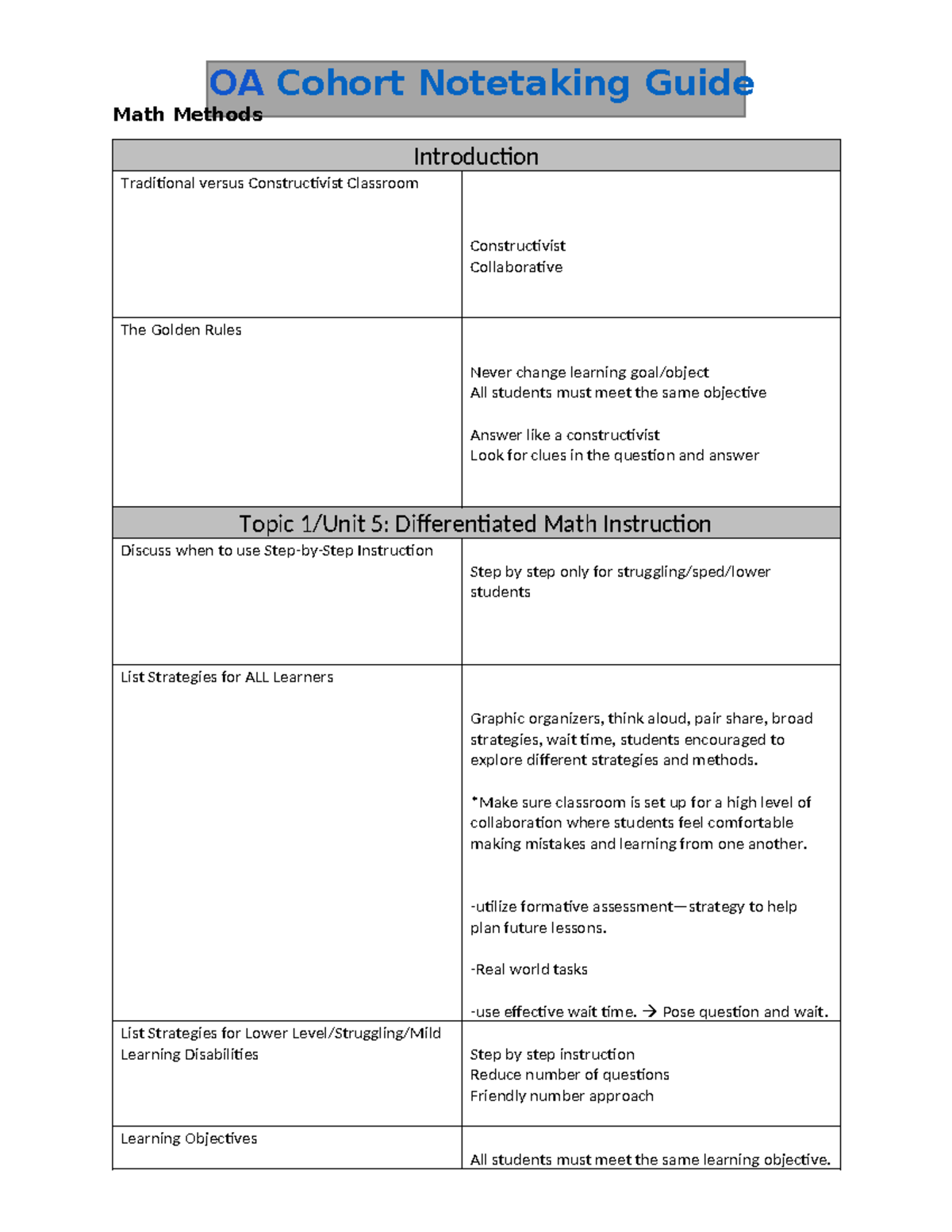 Math Methods Cohort Note Taking Guide - OA Cohort Notetaking Guide Math ...