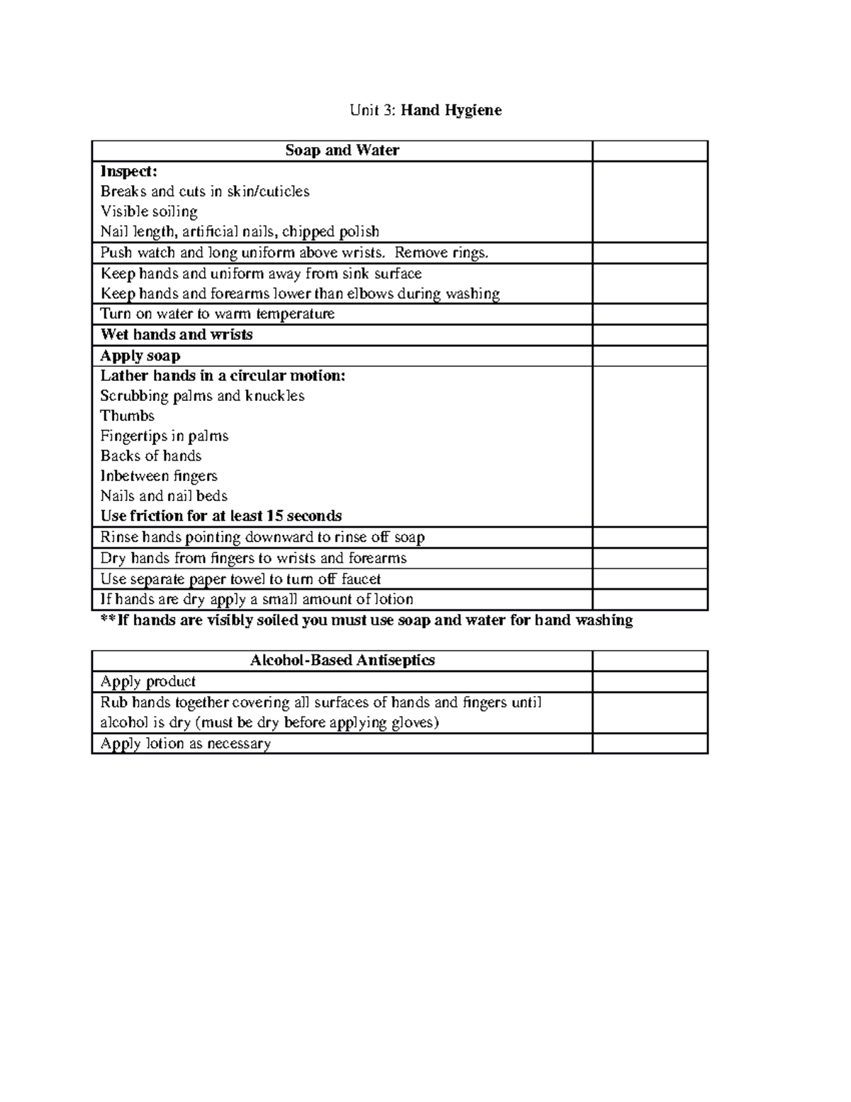 OSCE Prep - Osce's outline - Unit 3: Hand Hygiene Soap and Water ...