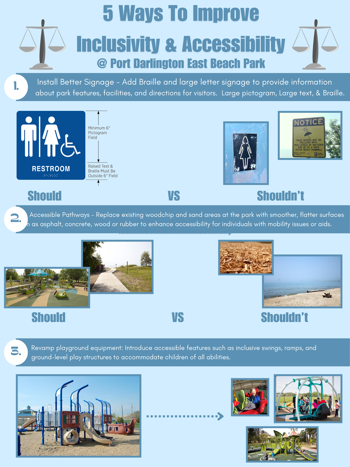 5 Ways To Improve Inclusivity & Accessibility - Install Better Signage ...