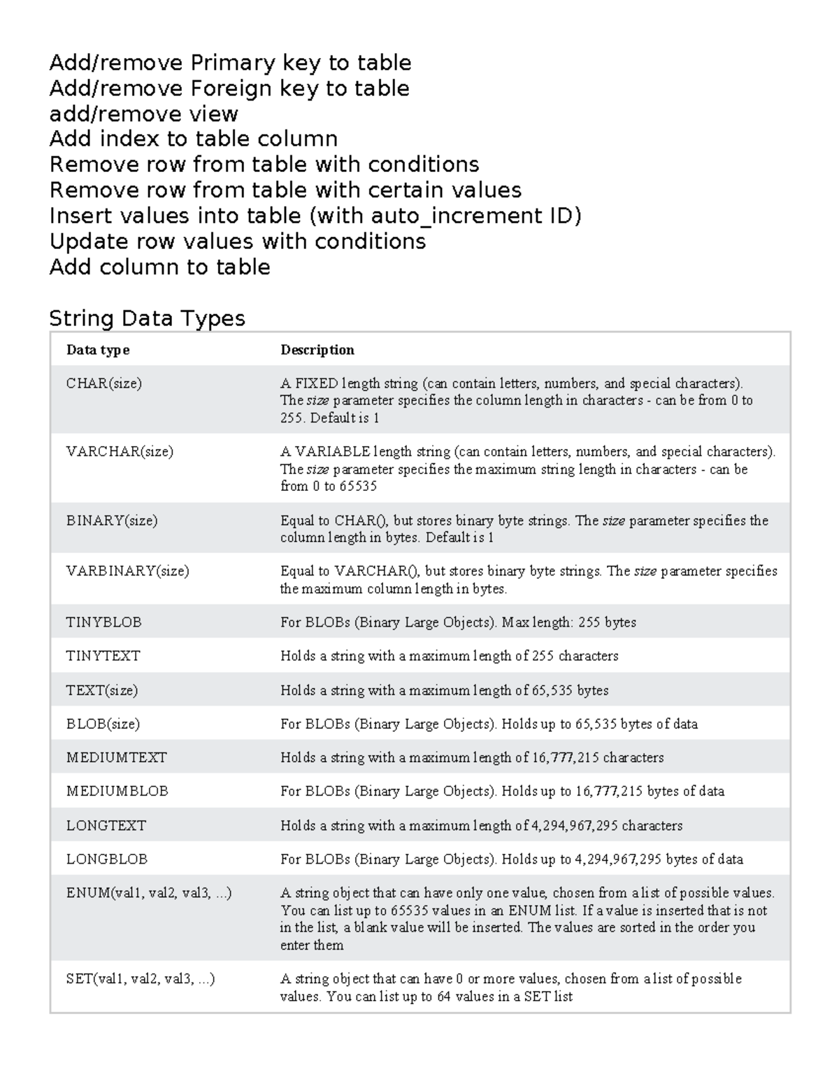 Data Typez - Add/remove Primary key to table Add/remove Foreign key to table add/remove view Add ...