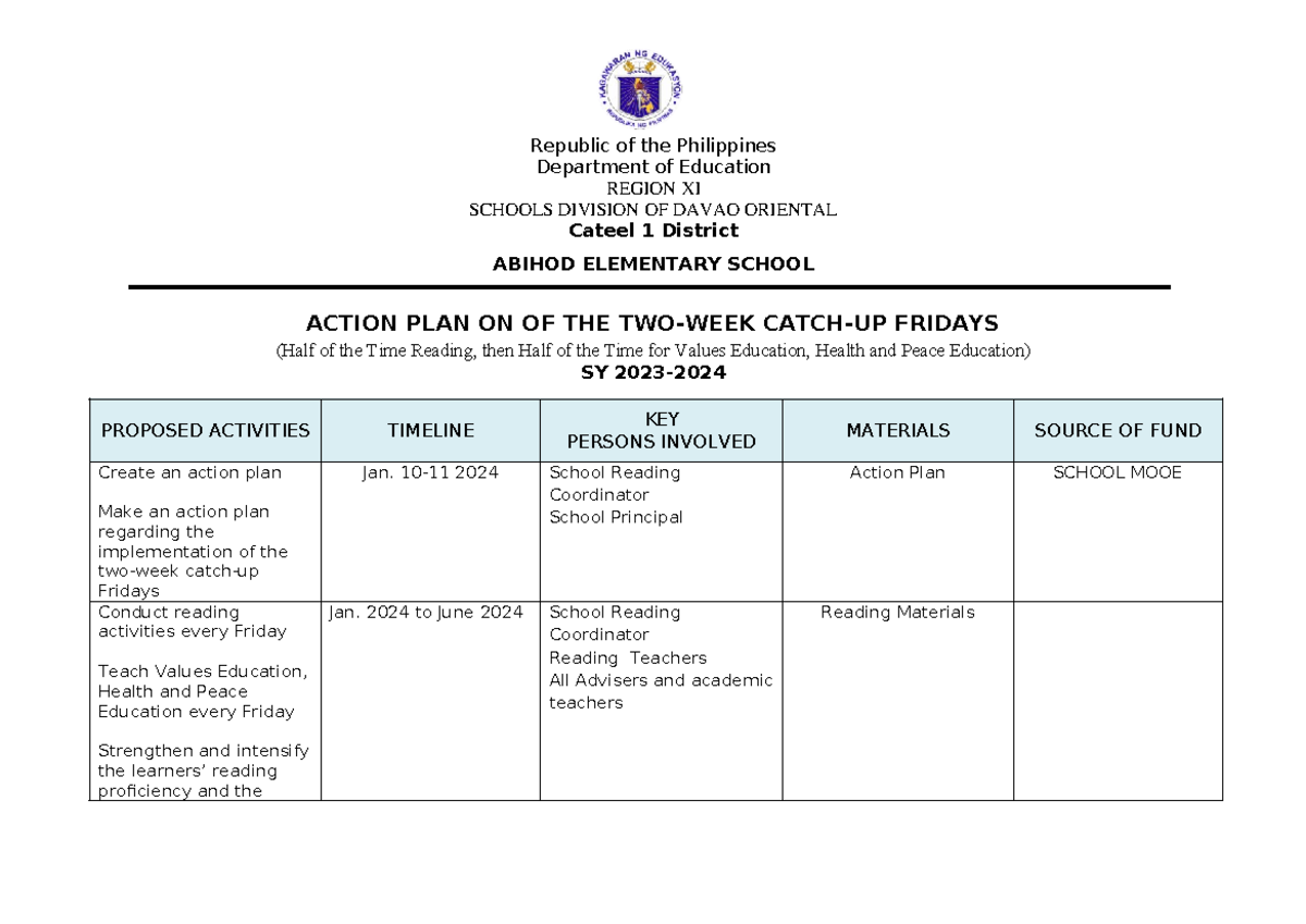 Action plan catch up fridays ELEM - Republic of the Philippines ...
