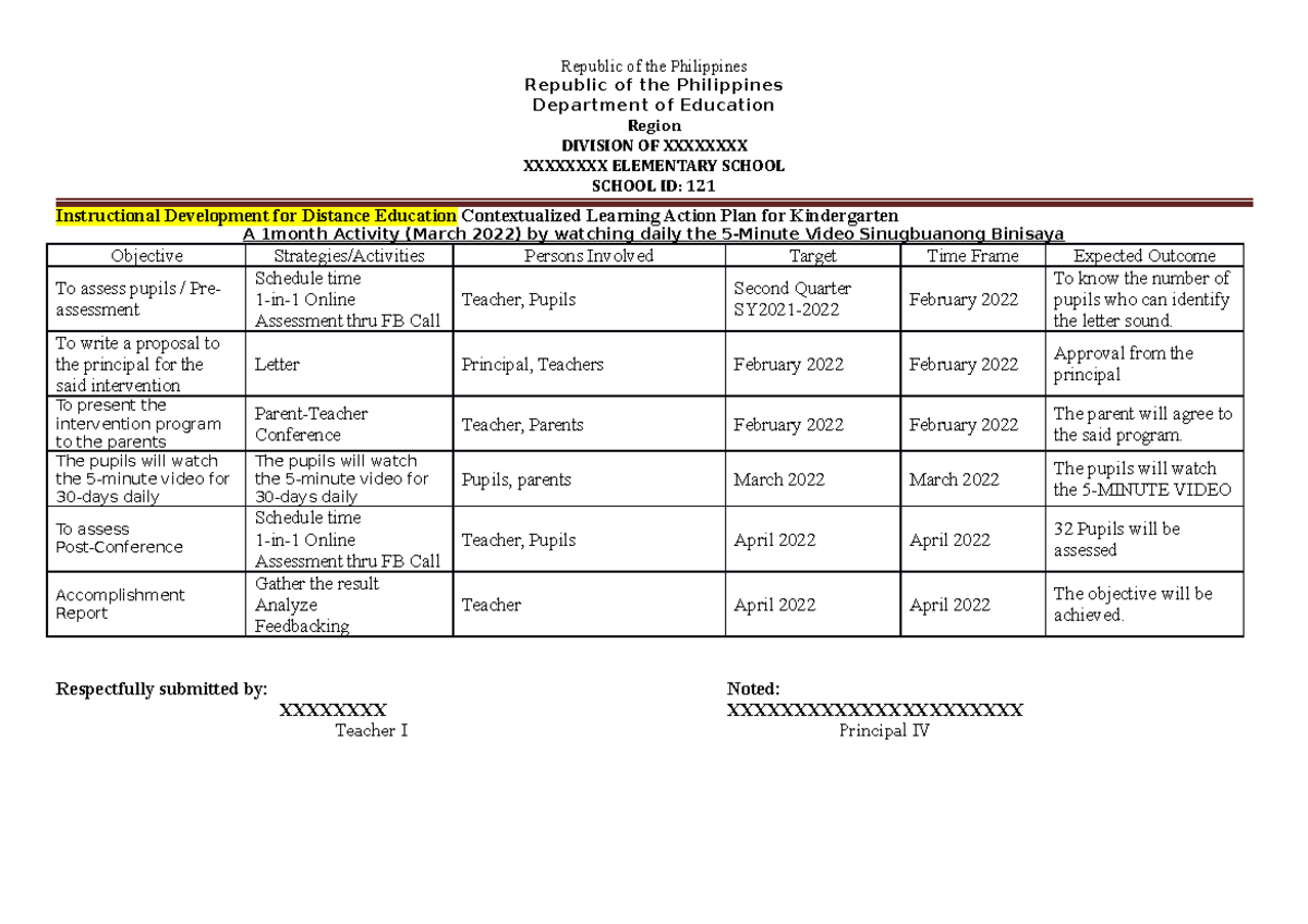 Instructional Development for Distance Education Contextualized ...