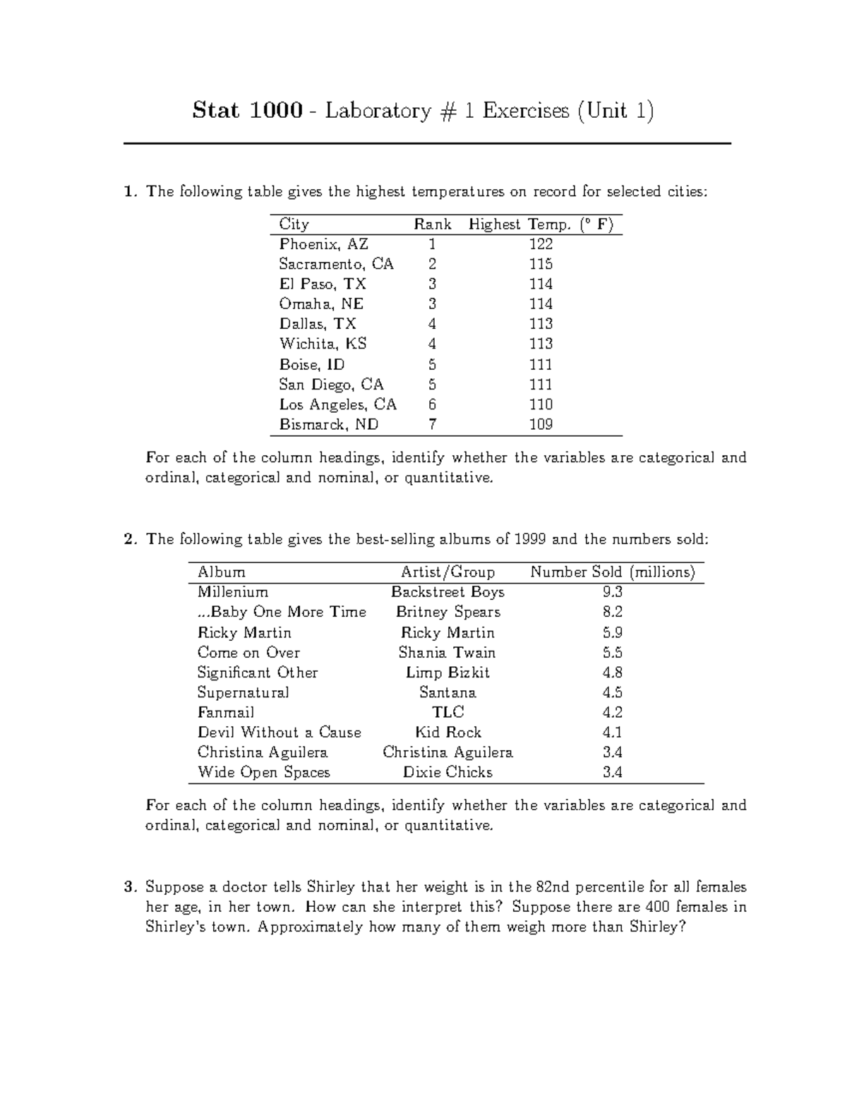 Lab 01 - Version 1 - stat 1000 lab 1 - Stat 1000- Laboratory # 1 ...
