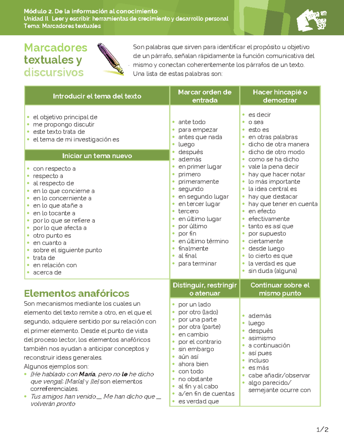 M02 S2 Marcadores textuales - Módulo 2. De la información al ...