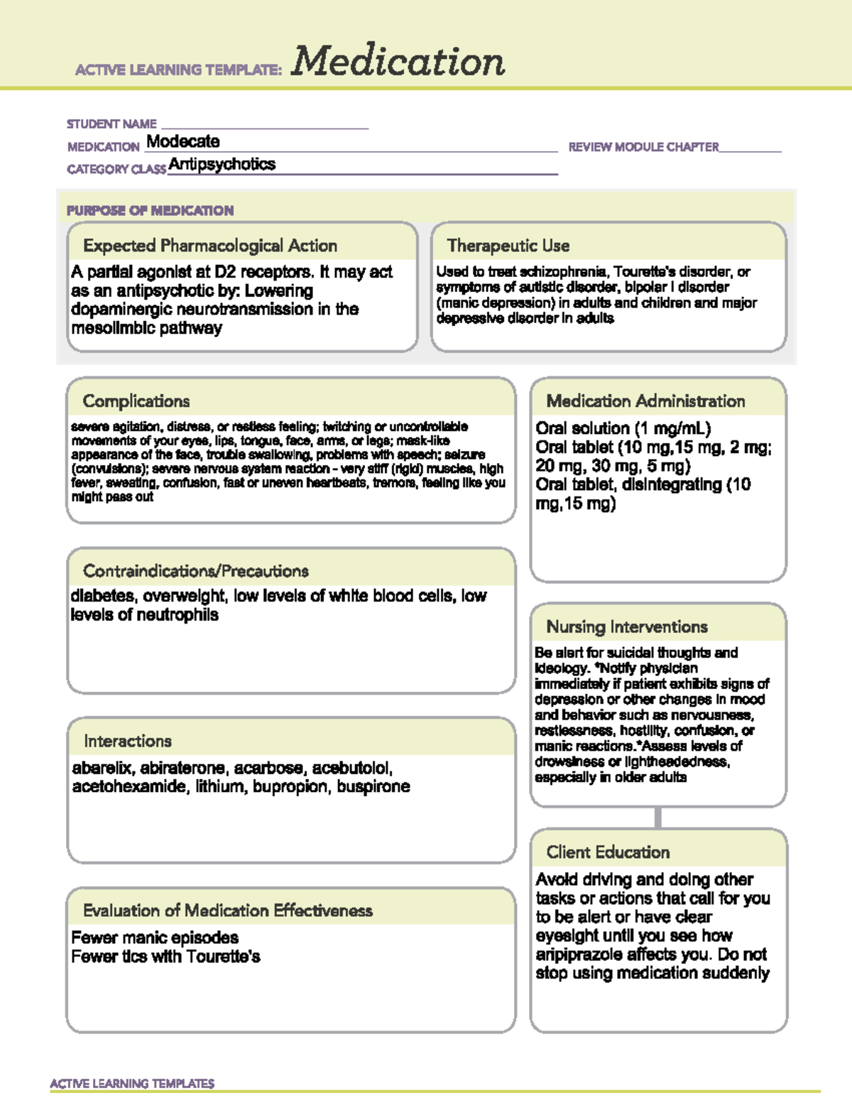 Modecate - Lecture notes on pharm - NR-291 - Studocu