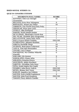 Perdev q1 mod3 KDoctolero - Personal Development Quarter 1 – Module 3 ...