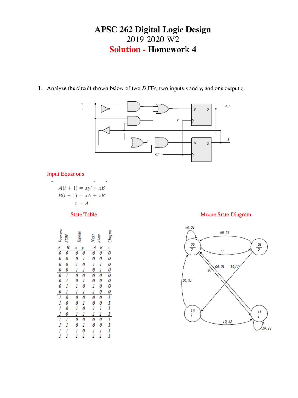 Solution - Homework 04 - APSC 262 Digital Logic Design 2019-2020 W ...
