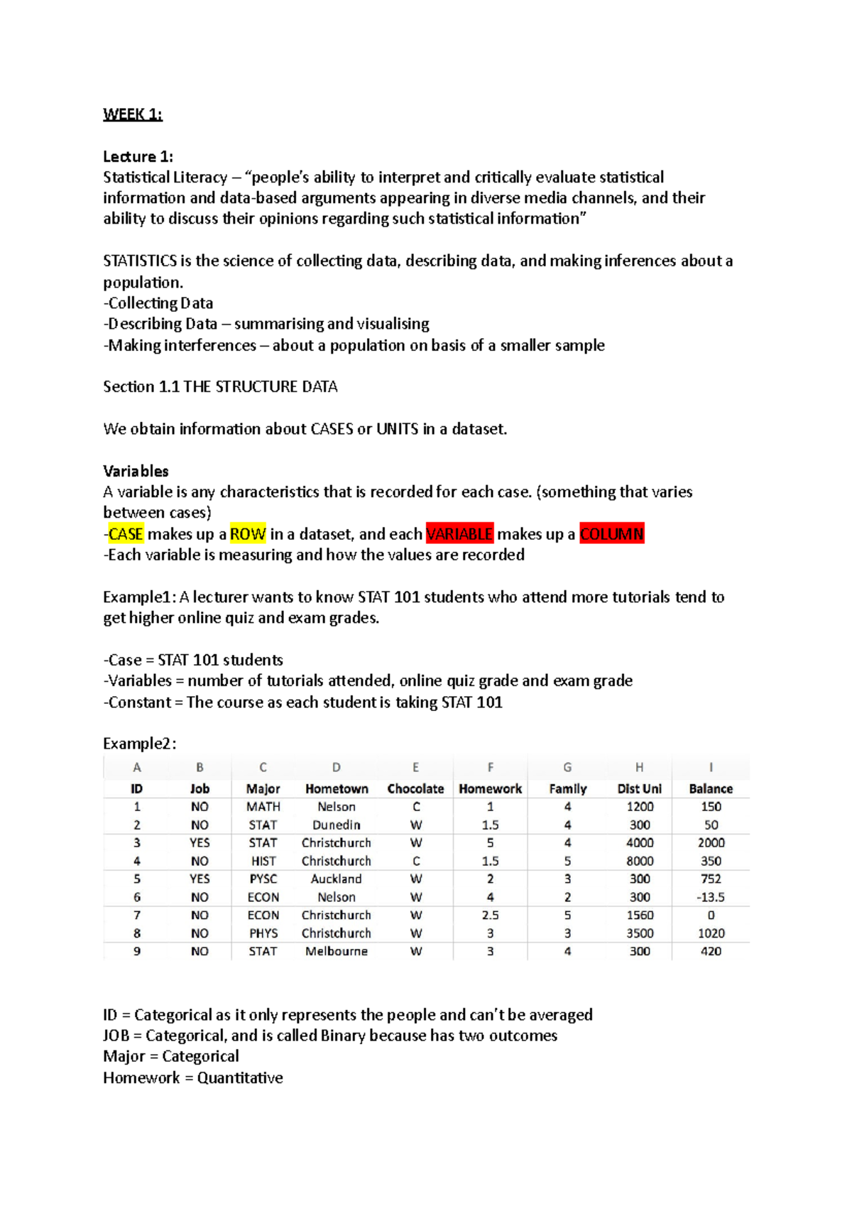 Stat 101 Lecture Notes Variables And Graphs Stats Aucklanduni