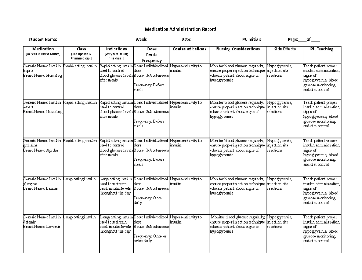MAR Form word-16912036814384801 - Medication (Generic & Brand Names ...