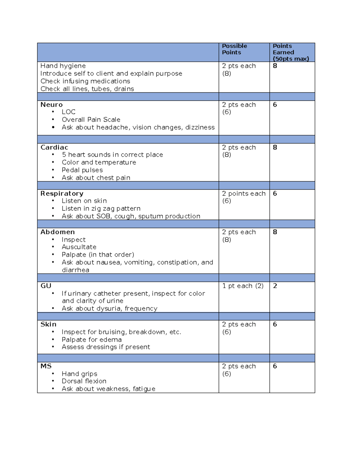 Complex Assessment Rubric - Possible Points Points Earned (50pts max ...