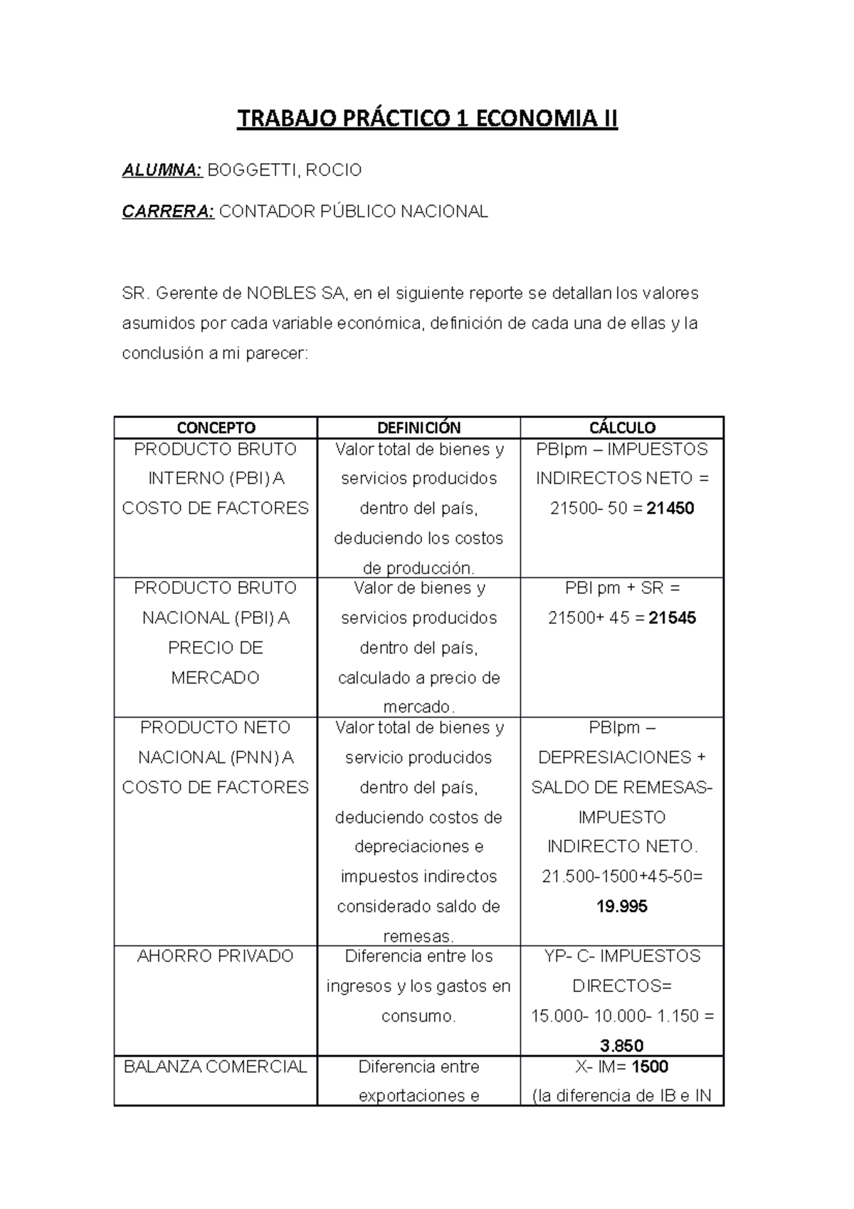 Trabajo Práctico 1 Economia II - TRABAJO PRÁCTICO 1 ECONOMIA II ALUMNA: BOGGETTI, ROCIO CARRERA ...