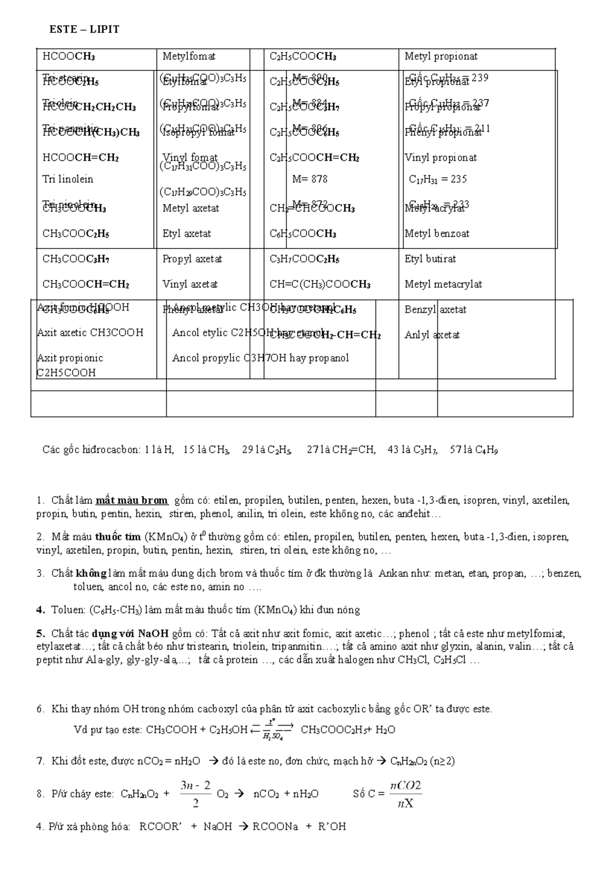 HỌC BÀI MÔN HÓA - Không mo ta - ESTE – LIPIT Tri stearin Triolein Tri ...