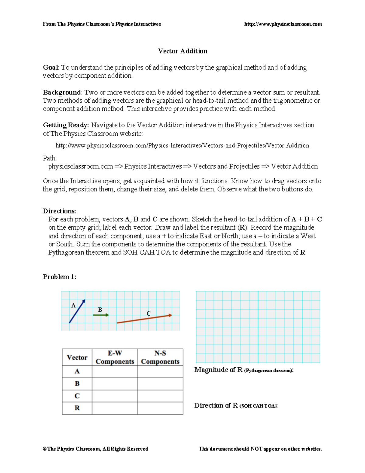 Vector Addition Interactive Activity - From The Physics Classroom’s Physics Interactives - Studocu