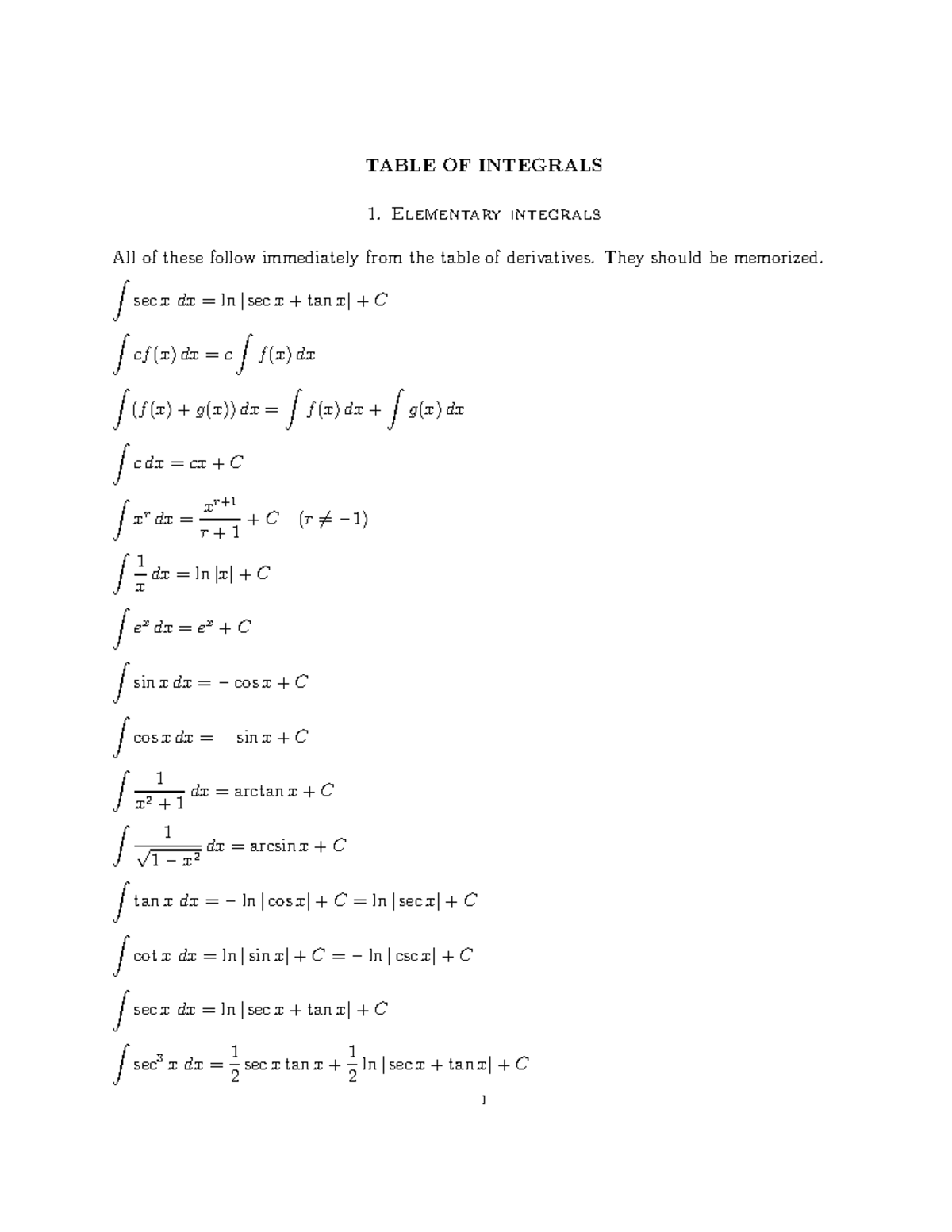 Integraltable - Integrali base per matematica - TABLE OF INTEGRALS 1 ...