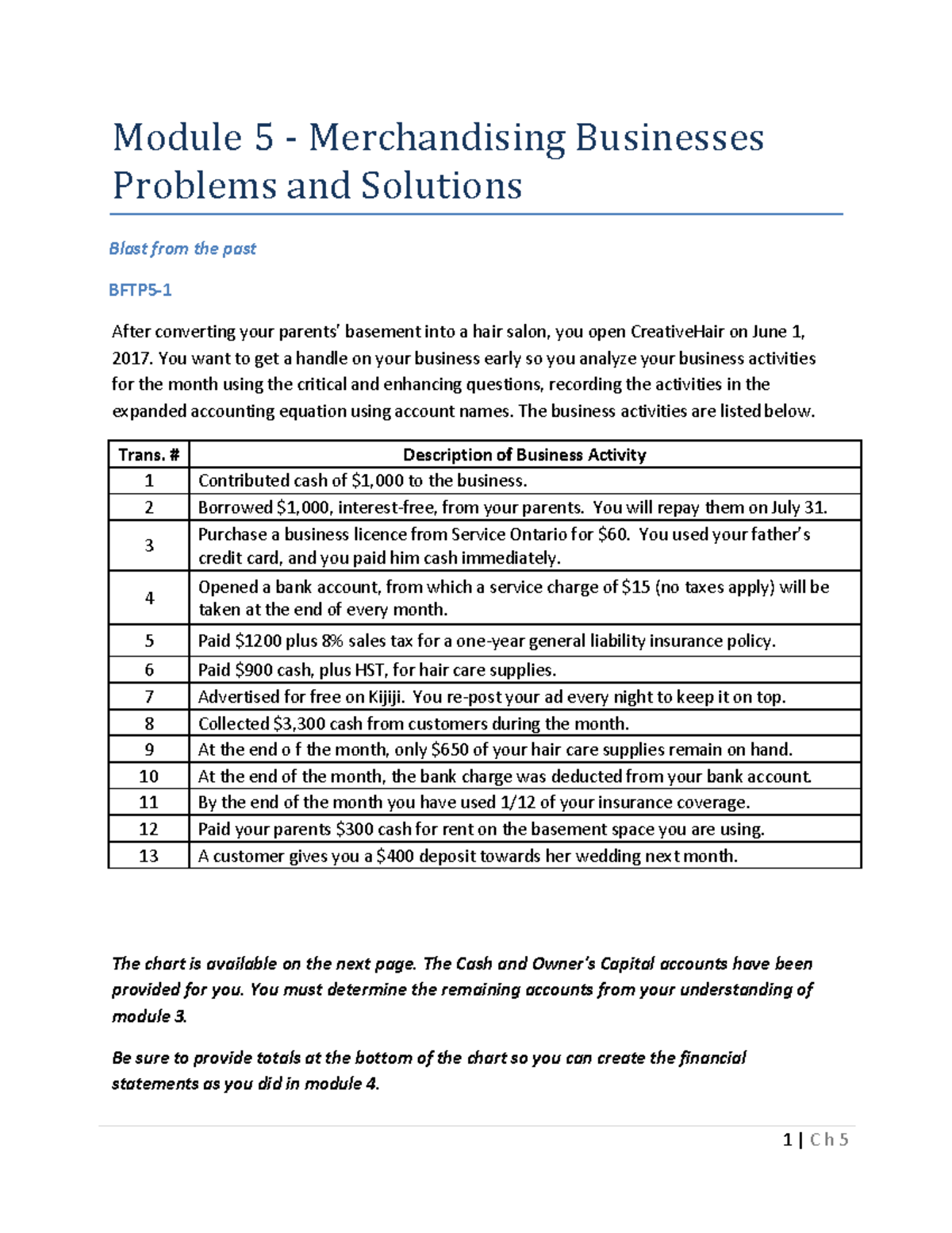 Module 5 - Problems and Solutions - 1 | C h 5 Module 5 - Merchandising ...