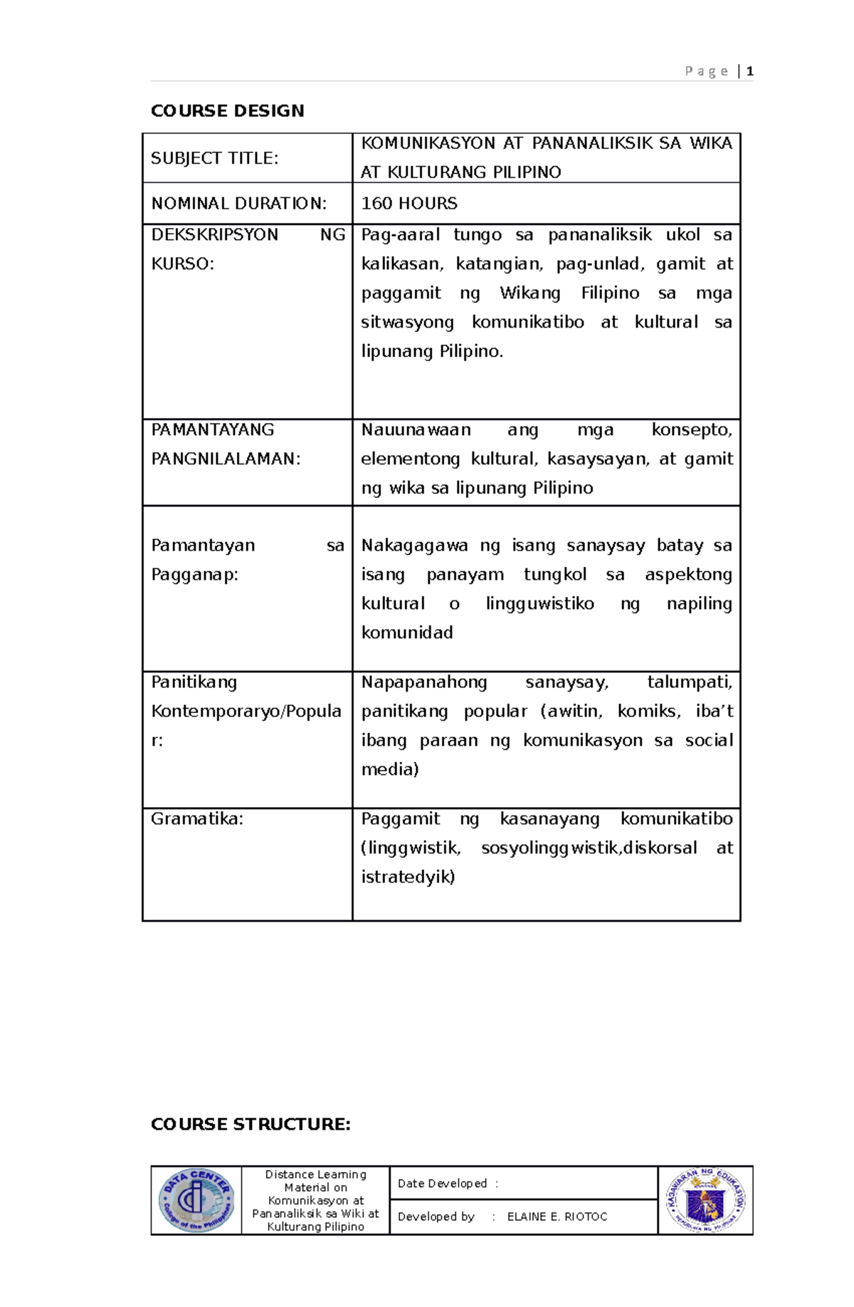 Elaine-KOM.-AT-PAN.- Module - COURSE DESIGN SUBJECT TITLE: KOMUNIKASYON ...