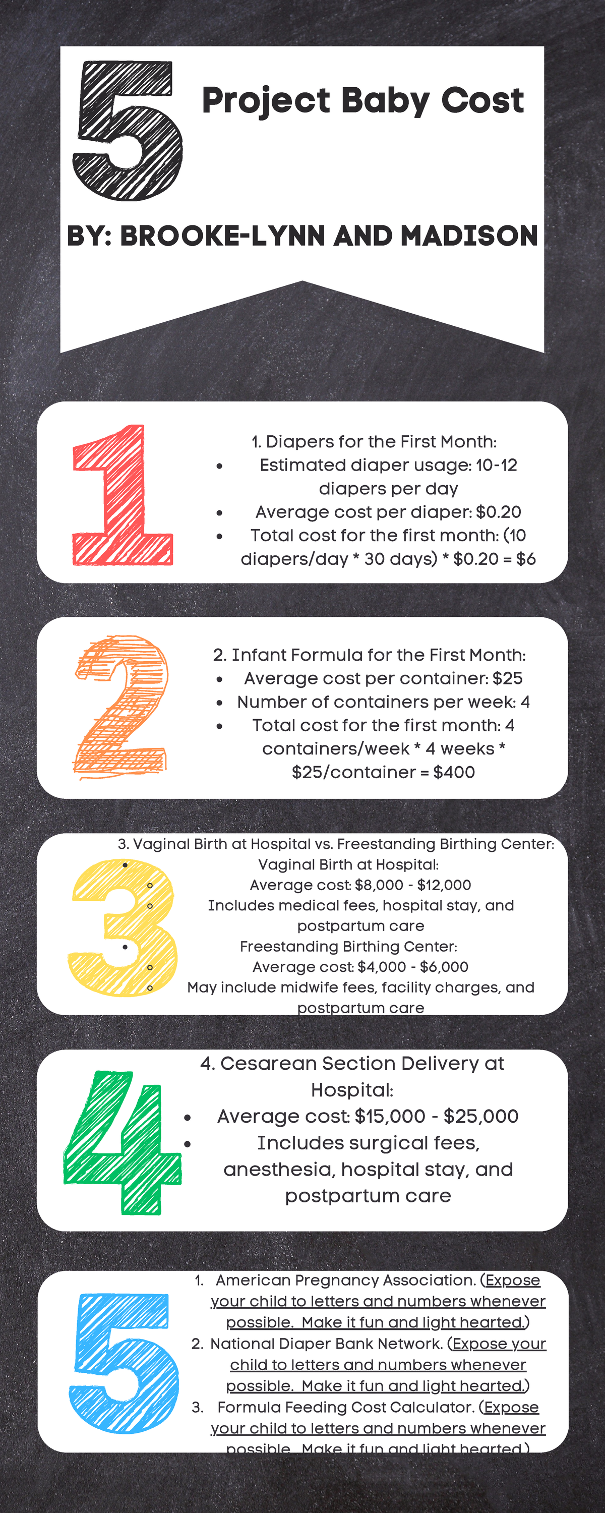Project Baby Cost - work - BY: BROOKE-LYNN AND MADISON Project Baby ...